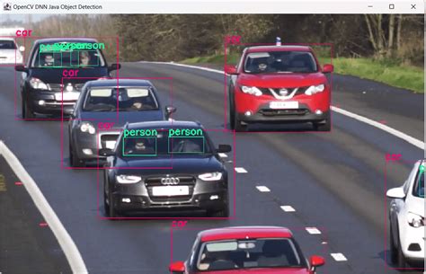 Opencv Java Object Detection Java Code Geeks