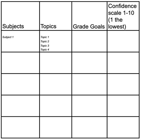 Revision Timetable Template Blank Timetables For Teachers Teach