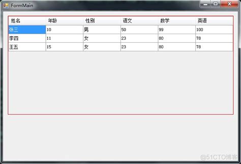 C Winform Datagridview 控件的基本使用51cto博客winform Datagridview