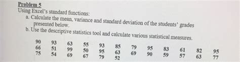 Solved Problem Using Excel S Standard Functions A Chegg