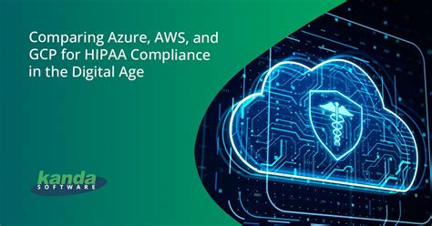 Kanda Software On Linkedin Hipaa Hipaacompliance Azure Aws Gcp
