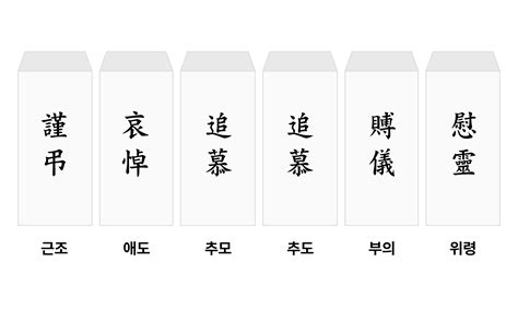 조의금 봉투 이름쓰는 법 정확하게 살펴보자