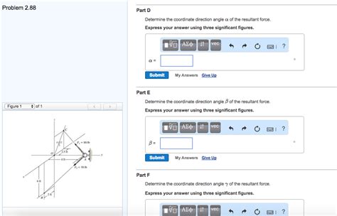Solved Part A Problem 288 Express F1 In Cartesian Vector