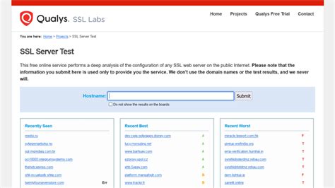 Best Free SSL Checker Tools
