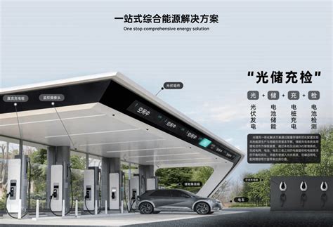 云创智城 智慧停车 新能源充电桩软硬件方案提供商