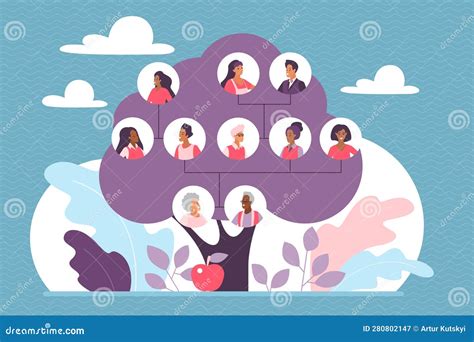One Happy Day Flowchart Vector Illustration Cartoondealer Com
