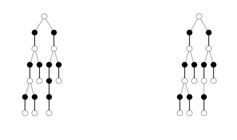 Edge Style For Certain Types Of Nodes In TikZ Tree TeX LaTeX Stack Exchange