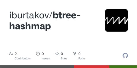 github iburtakov btree hashmap