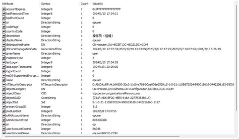 Ldap Search Operations Error Support Nethserver Community