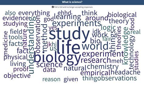 Using Polling Software In Large Classes Angela C Jenks