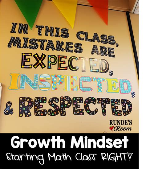 Introducing Growth Mindset In Math Rundes Room