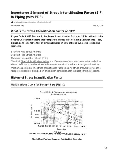 Importance Impact Of Stress Intensification Factor Sif In Piping With Pdf Pdf Fatigue