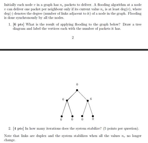 Solved Initially Each Node V In A Graph Has N Packets To