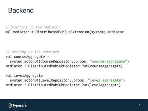 Reactive Reference Architecture Ppt