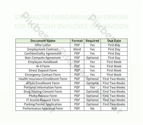 Streamline Onboarding Paperwork For Efficient Employee Integration Excel Template Free