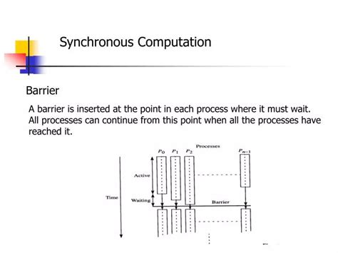 Ppt Synchronous Computation Powerpoint Presentation Free Download
