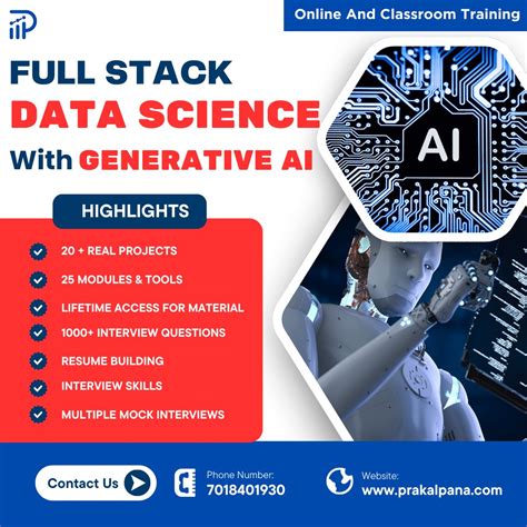 Prakalpana Technologies Pvt Ltd Bangalore