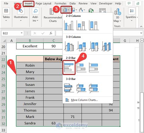 How To Color A Bar Chart By Category In Excel Methods