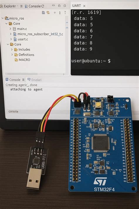 Ros2 Embeddedsystems Stm32 Microros Robotics Docker Mohamed Mehery