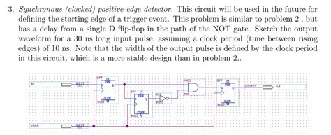 solved 3 synchronous clocked positive edge detector this