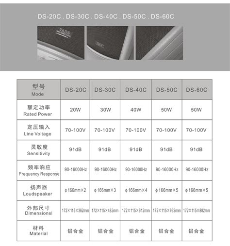 C Series Column Speaker TADS Audio