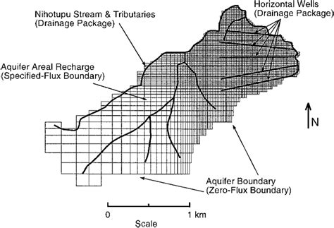 MODFLOW Grid And Boundary Conditions Download Scientific Diagram