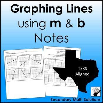 Graphing Lines In Slope Intercept Form Notes By Secondary Math Solutions