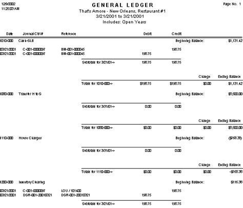 General Ledger Report