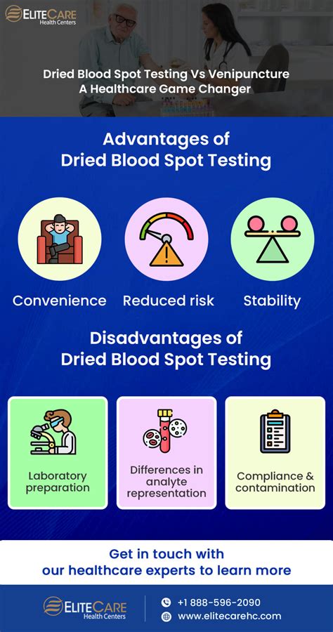 A Guide To Dbs Vs Venipuncture Elitecare Hc