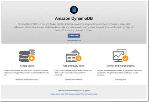 Storing Esp8266 Data Into Amazon Dynamodb Using Aws Iot Coremqtt