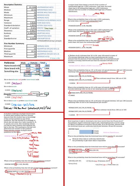 midterm cheat sheet pdf standard deviation mean