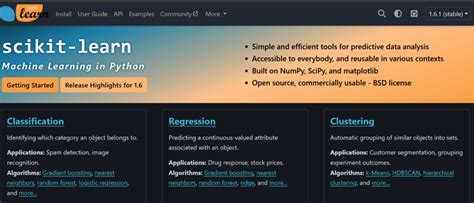 20 Advanced Ai Development Frameworks