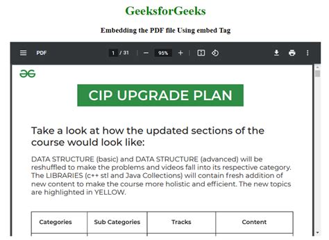 How To Embed PDF File Using HTML GeeksforGeeks