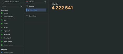 get started with doublecloud visualization