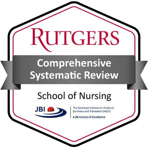 Institute For Comprehensive Systematic Review Credly