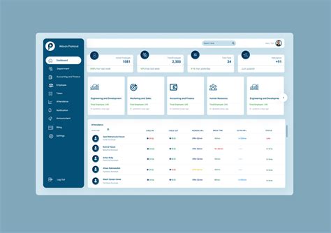 office management ui design figma