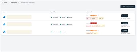 Editing Cwpp Configuration Plerion