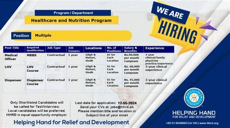 Raheel Ahmed Bhatti Posted On Linkedin