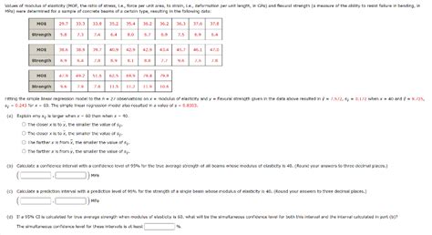 solved mpa were determined for a sample of concrete beams