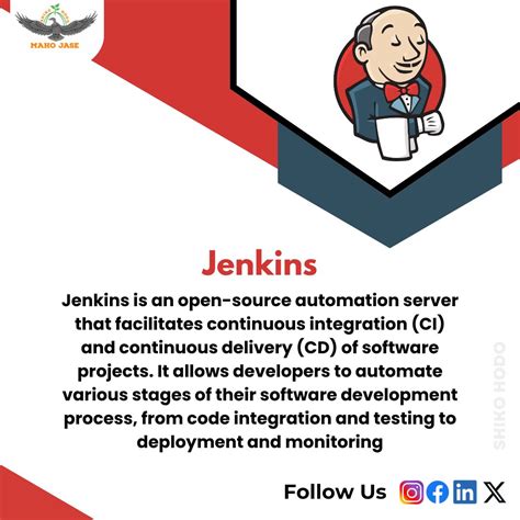 Maho Jase It On Linkedin Jenkins Automation Continuousintegration Continuousdelivery Cicd
