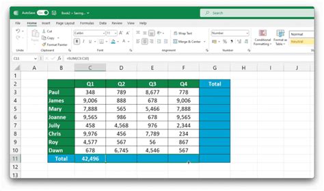 How To Sum A Column In Excel Beginner S Guide Sheet Leveller