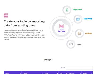 Datatable Projects Photos Videos Logos Illustrations And Branding On Behance