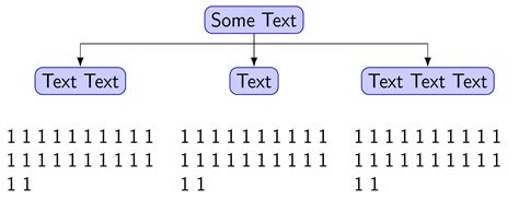 Spacing Tikz How To Make Nodes Equally Spaced Tex Latex Stack