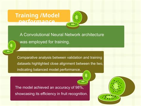 Cvfinalcnndatascienceprojectpptpptx Cvfinalcnndatascienceprojectpptpptx
