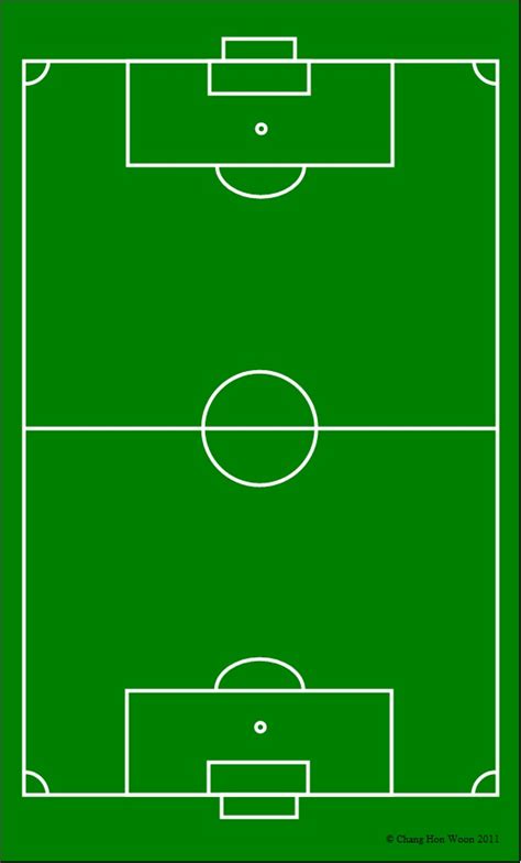 Soccer Field Diagram For Coaches