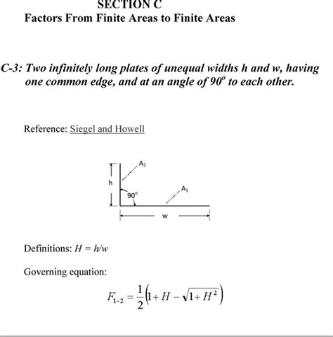 Example Page From The On Line Catalog Of Configuration Factors