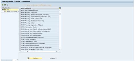 F CSO SAP Tcode SO Control Events Transaction Code