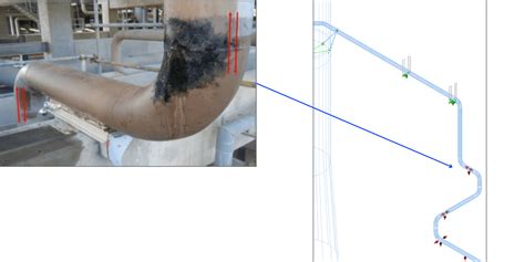 understanding flow induced vibrations in piping systems dynaflow