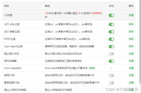 服务器被攻击，我的网站没有挂，ip限流，nginx免费防火墙 csdn博客