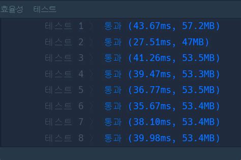 Js 프로그래머스 짝지어 제거하기 Js 프로그래머스 짝지어 제거하기